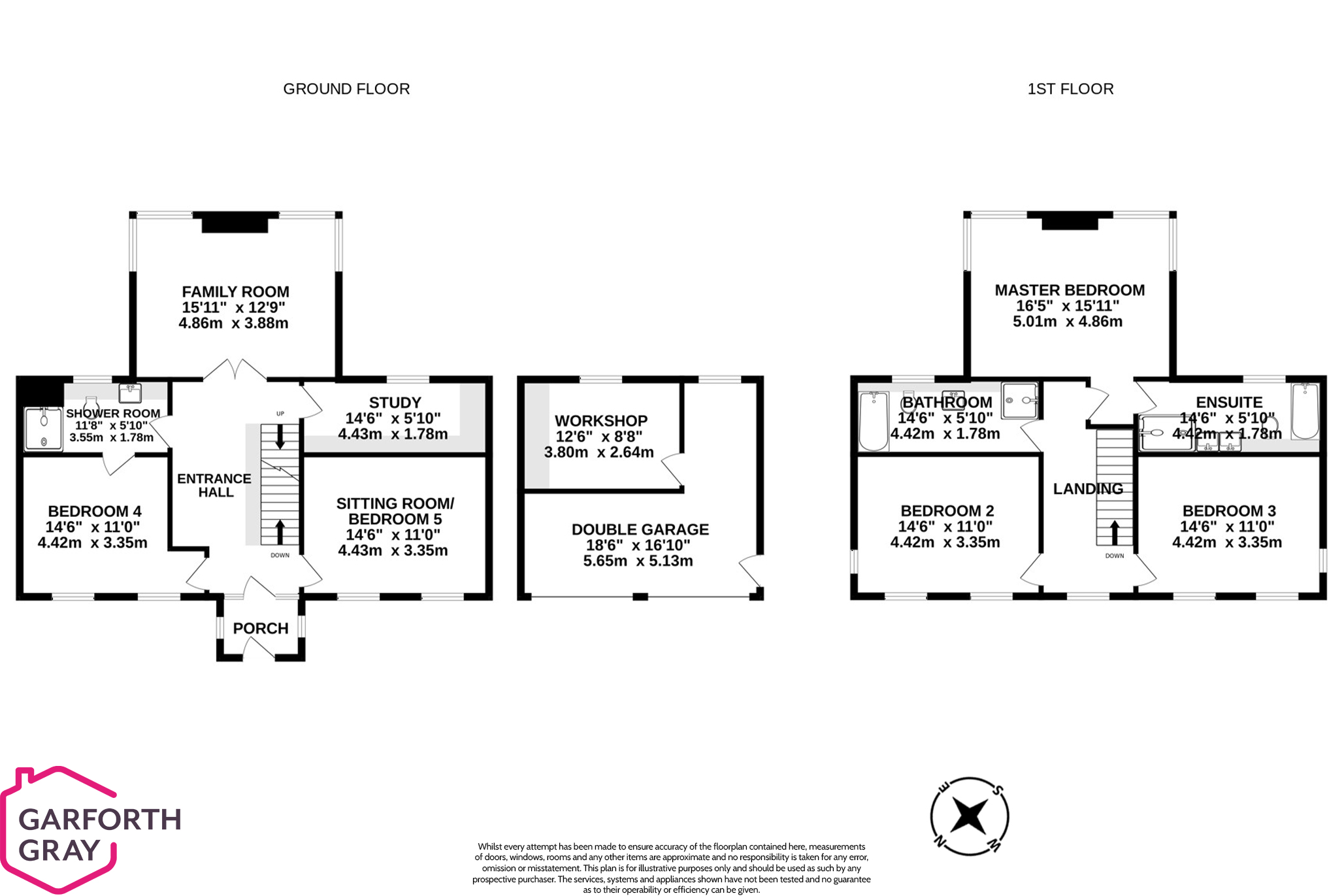 Ffald Y Brenin, Gordon, Patrick | Buy Me - Isle of Man Property For ...